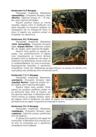 Περί Ανέμων, Νεφών και Υδάτων | PDF