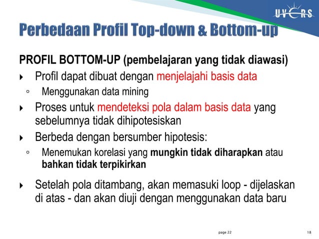 Pengantar Software Profiling................... | PPT