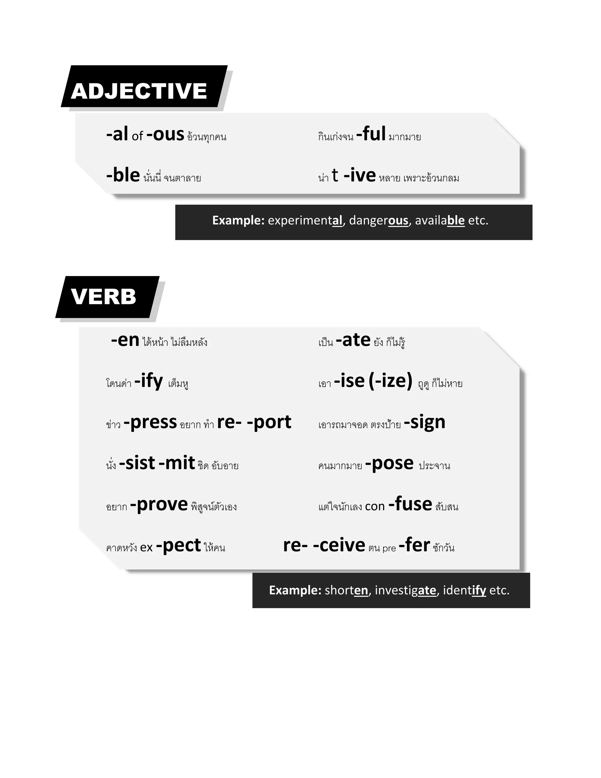 P 01 toeic-unit_1_part_of_speech | PDF