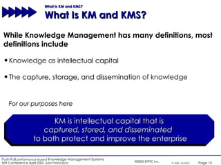 Push Pull KMS - Knowledge Management Systems | PPT