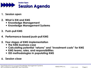 Push Pull KMS - Knowledge Management Systems | PPT