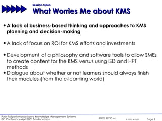 Push Pull KMS - Knowledge Management Systems | PPT