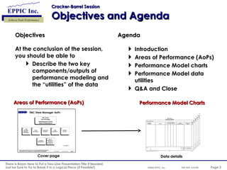 Performance Modeling | PPT