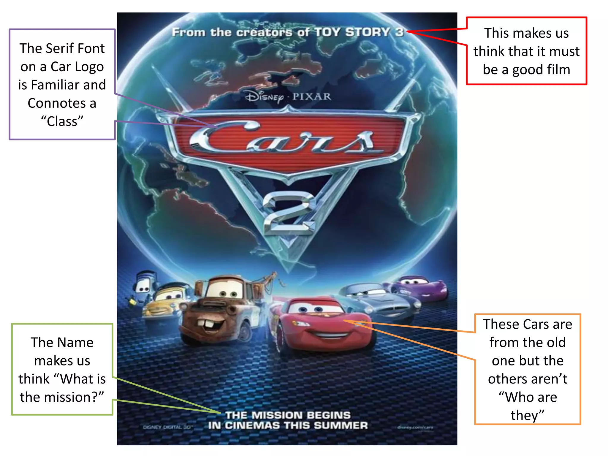 POSTER ANNOTATION | PPTX