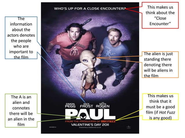 POSTER ANNOTATION | PPTX