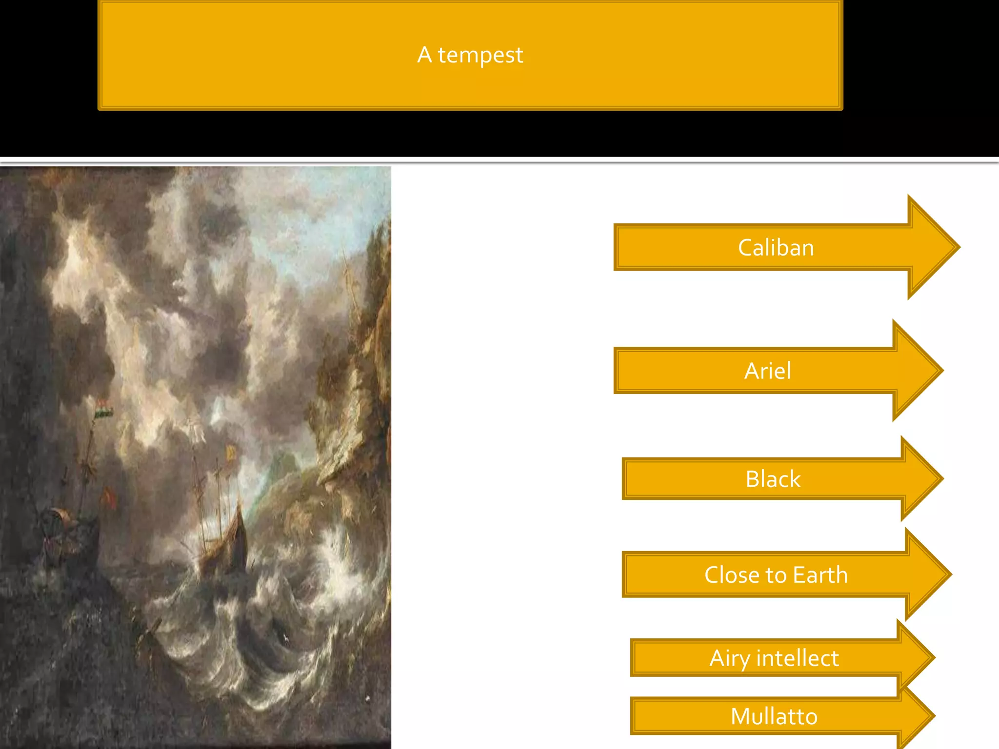 Paper - 11 ( post colonial literature ) | PPT