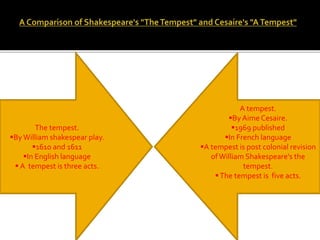 Paper - 11 ( post colonial literature ) | PPT