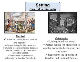 Literary Analysis of "The Cask of AMontillado" | PPTX