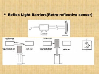 pengenalan sensor | PPT