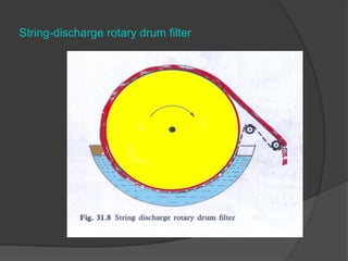 Rotary & Centrifugal Filter | PPTX