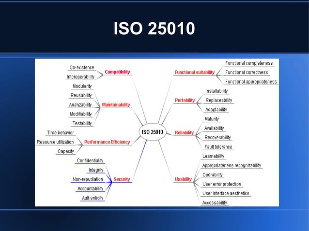 Web Application Security Test Tools Ppt