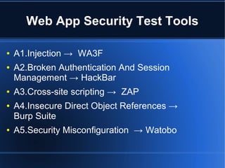 Web application security test tools | PPT