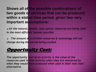 Production Posibility Curve | PPTX