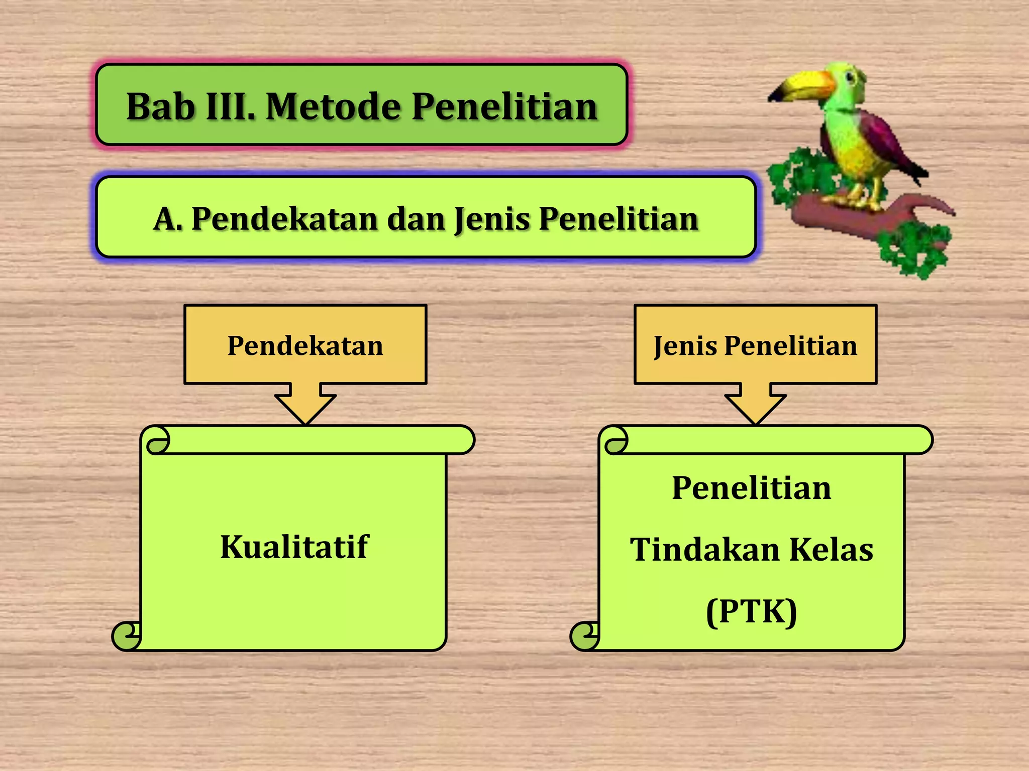 Contoh Power Point Hasil Penelitian | PPTX