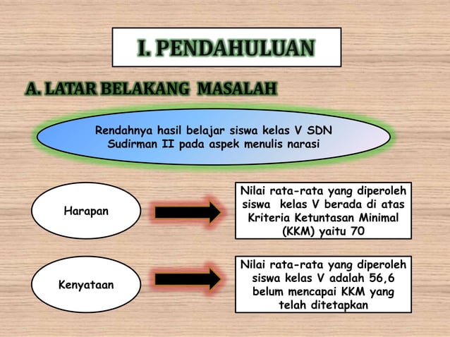 Contoh Power Point Hasil Penelitian | PPTX