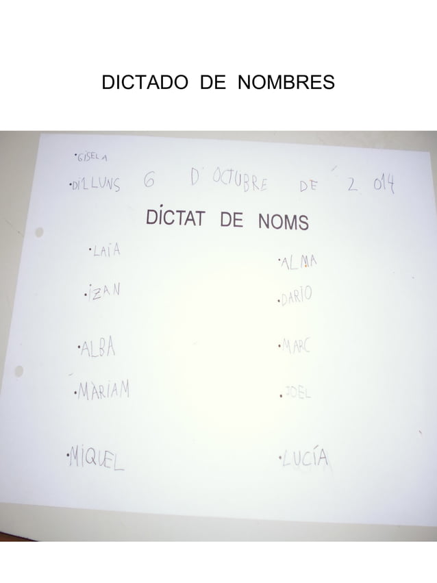 Los nombres de los compañeros | PPT