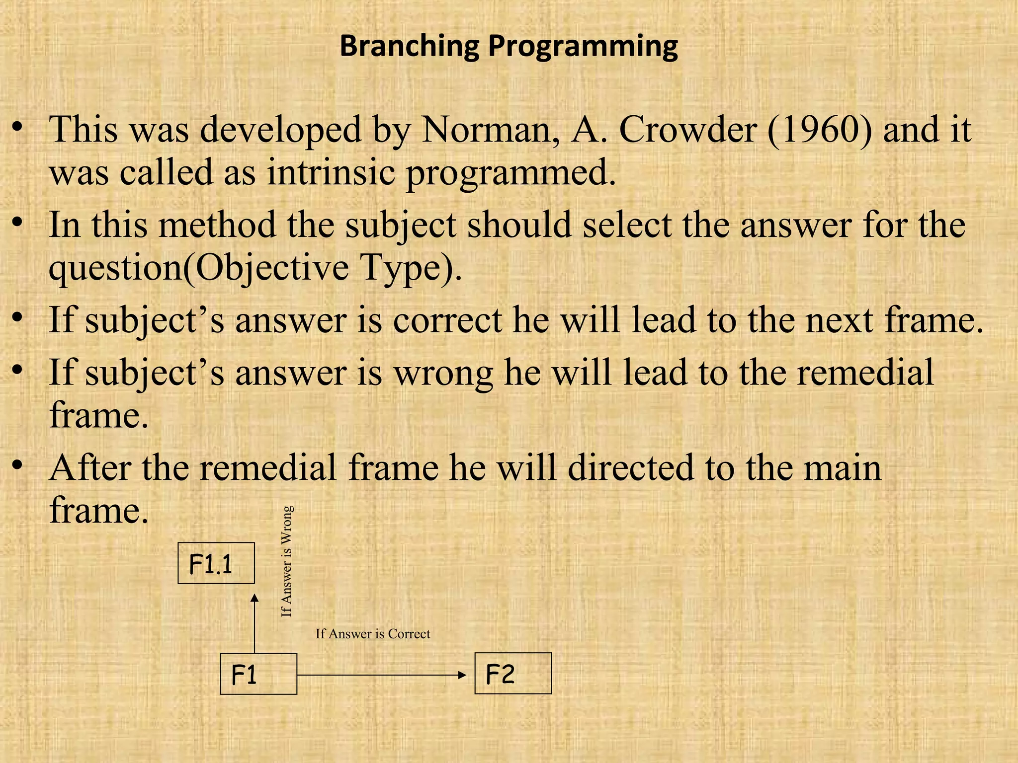 programmed learning | PPT