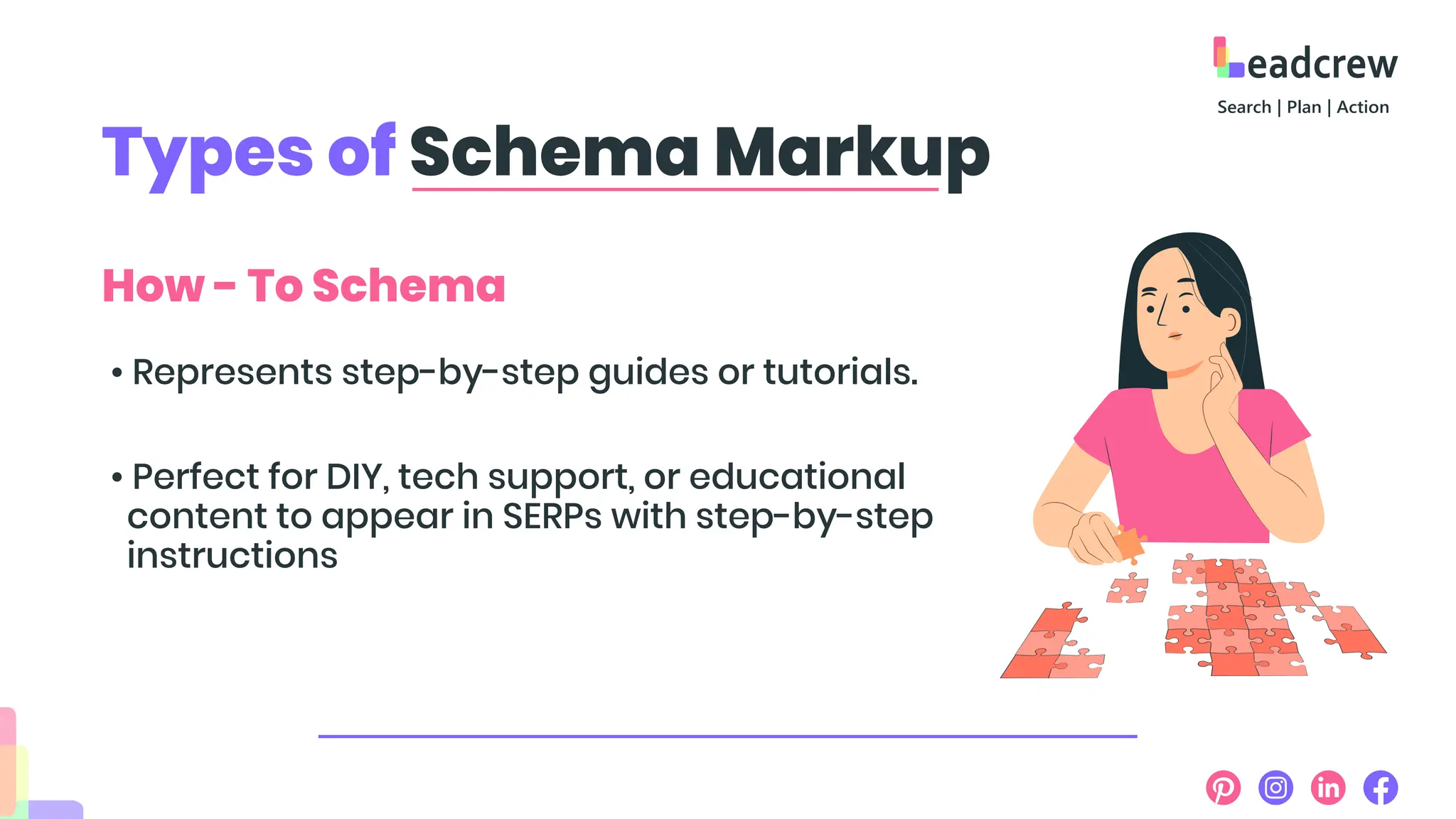 What is Schema Markup and its type - Leadcrew | PPT