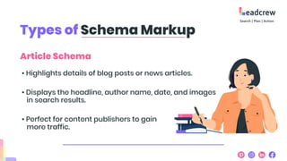 What is Schema Markup and its type - Leadcrew | PDF