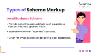 What is Schema Markup and its type - Leadcrew | PPT