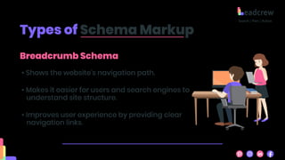 What is Schema Markup and its type - Leadcrew | PPT