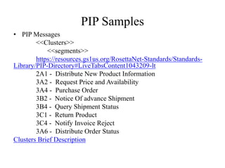Rosettanet ppt | PPTX