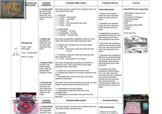 P. seni visual | PPT