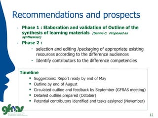 Overview of GFRAS Extension Evaluation Initiative | PPTX