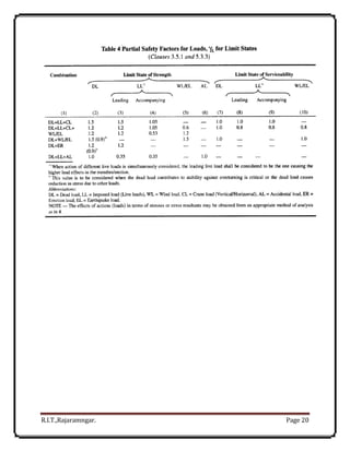 P.e.b. mini project report | PDF