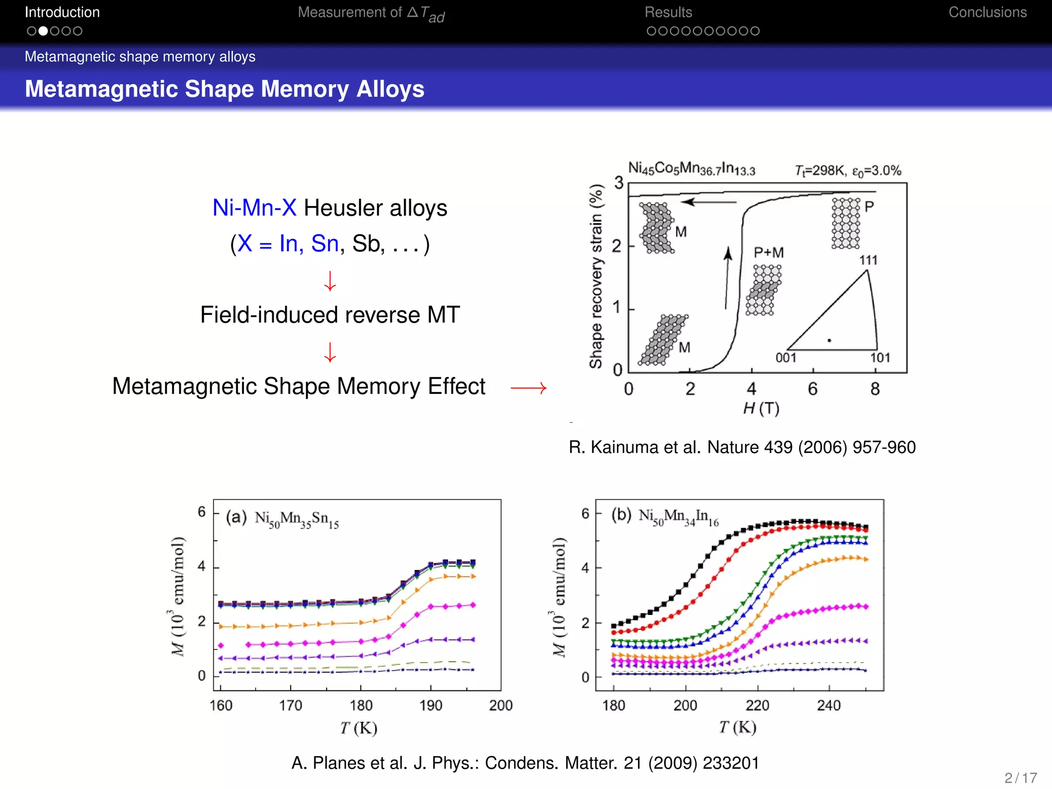 Magnetocaloric effect and magnetic field-induced martensitic ...