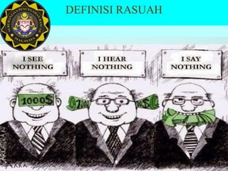 Jenayah / jenayah rasuah boleh merntuhkan sesebuah negara | PPT