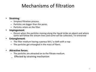 Theory and factors affecting filtration,discuss different types of ...