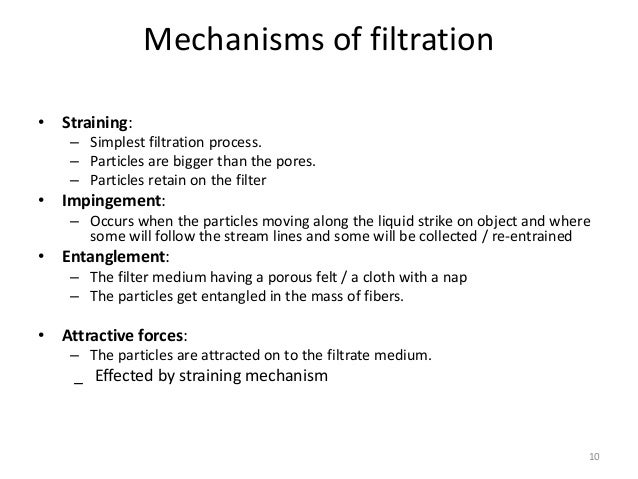 Theory and factors affecting filtration,discuss different types of fi…