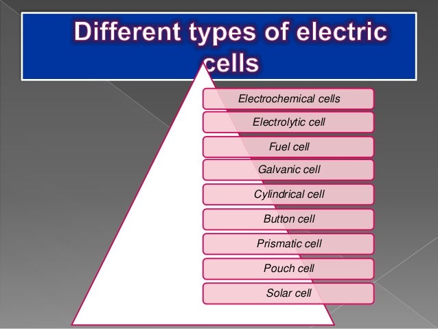 P.p.t on types of electric cells