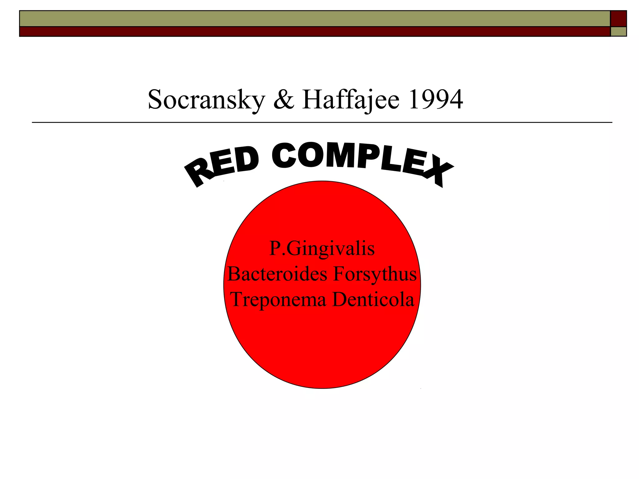 Porphyromonas gingivalis - Dr Harshavardhan Patwal | PPT