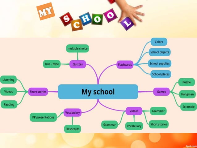 P.p my school | PPTX