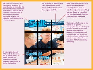 assessment of magazines | PPTX