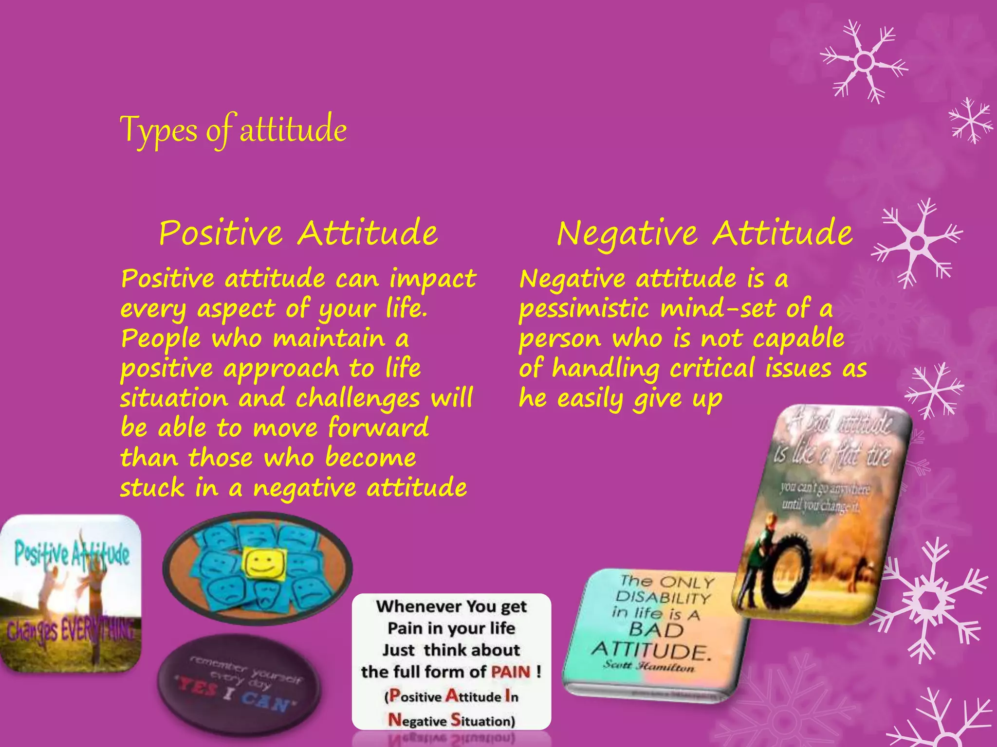 P.A.M(P-personality,A-attitude,M-manners) | PPTX