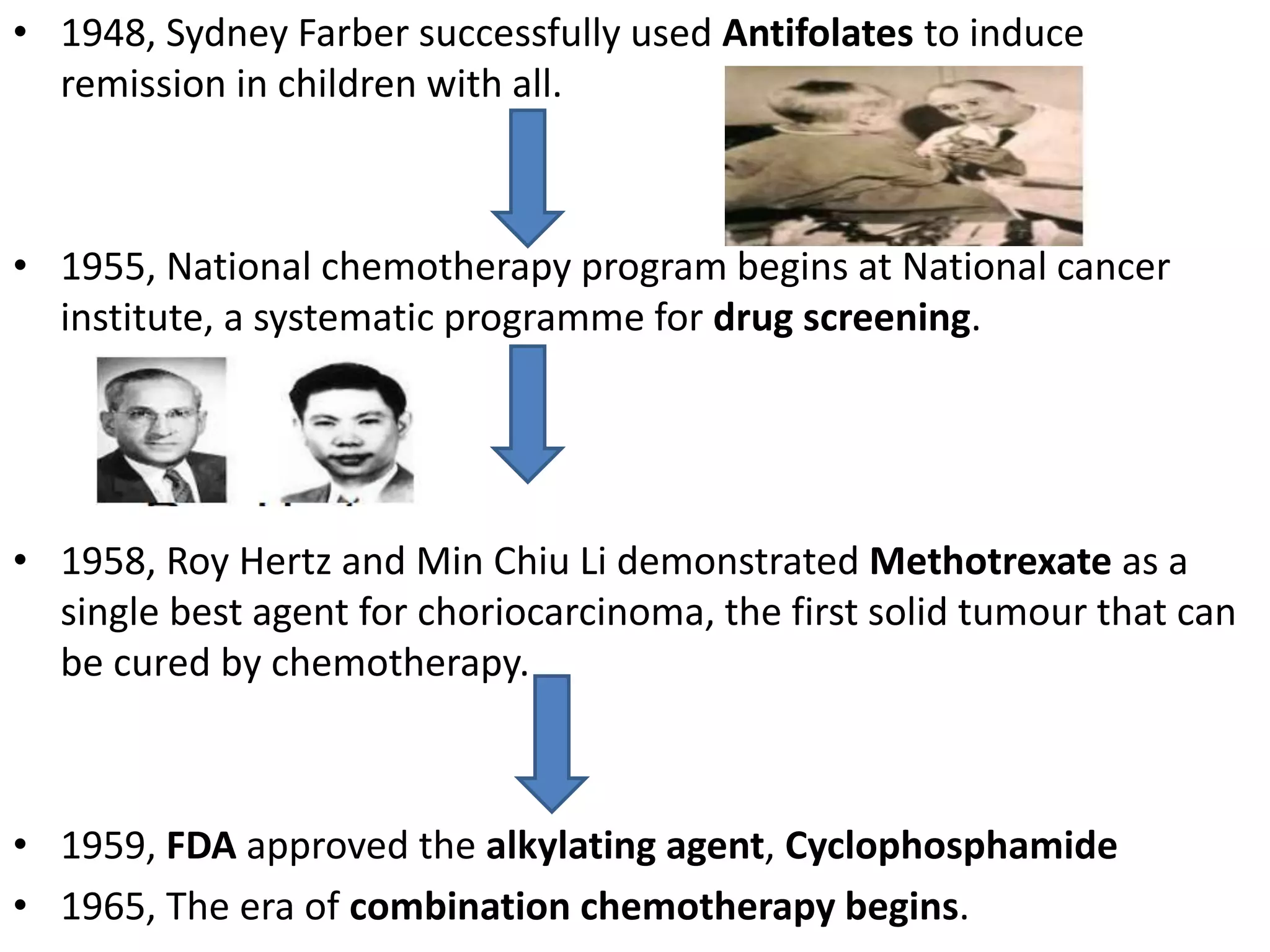 cancer chemotherapy | PPTX