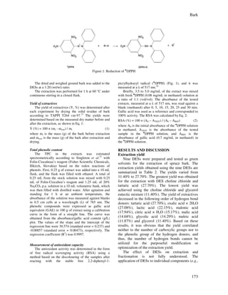 GREEN SOLVENTS BASED ON CHOLINE CHLORIDE FOR THE EXTRACTION OF SPRUCE ...