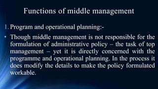 FUNCTIONS OF MIDDLE MANAGEMENT | PPTX