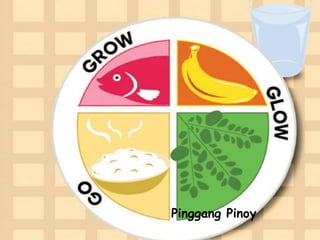 FUEL FOR PERFORMANCE | PPTX