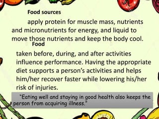 FUEL FOR PERFORMANCE | PPTX