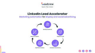 Ultimate LinkedIn Marketing Strategy - Leadcrew | PPT