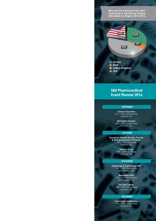 SMi Group's Superbugs and Superdrugs USA 2016 | PDF