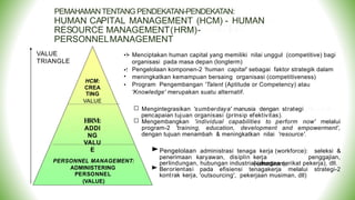 P-1 PEOPLE MANAGEMENT IN ORGANIZATION Presentation1.pptx