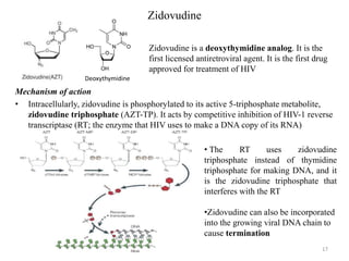 antiviral drugs medicinal chemistry by padala varaprasad | PPTX