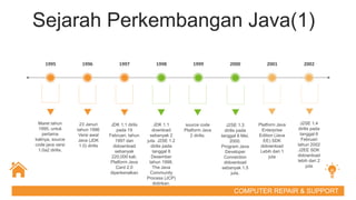 Sejarah Java | PPTX