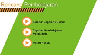 Sejarah Java | PPT