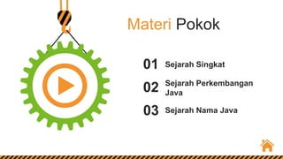 Sejarah Java | PPT